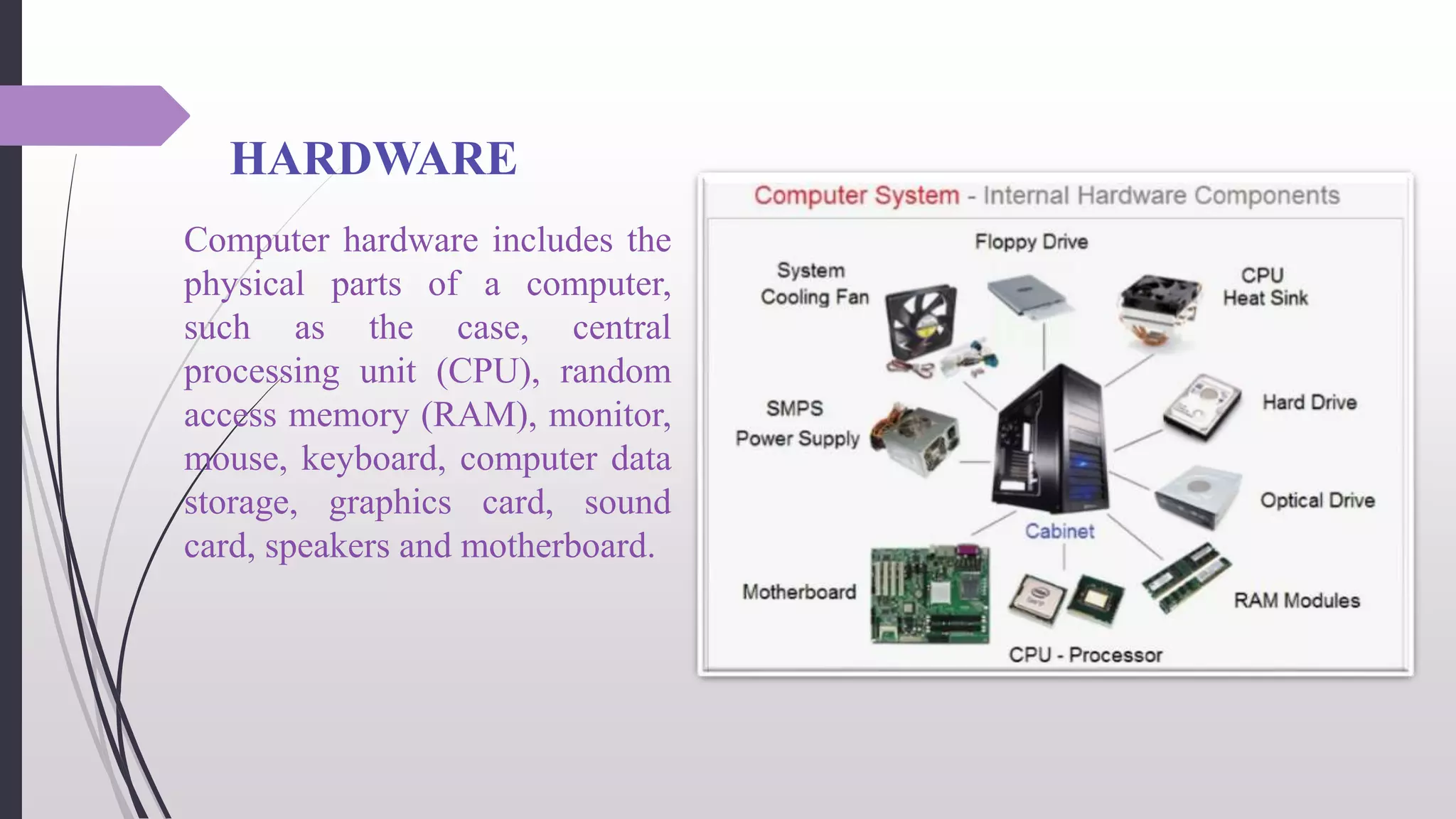 Hardware and Software.pptx | Operating Systems | Computer Software and Applications