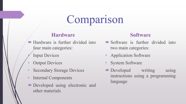 Hardware and Software.pptx