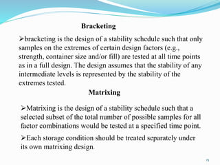 ICH Guidelines Q1 - Q10 | PPTX