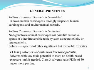 ICH Guidelines Q1 - Q10 | PPTX