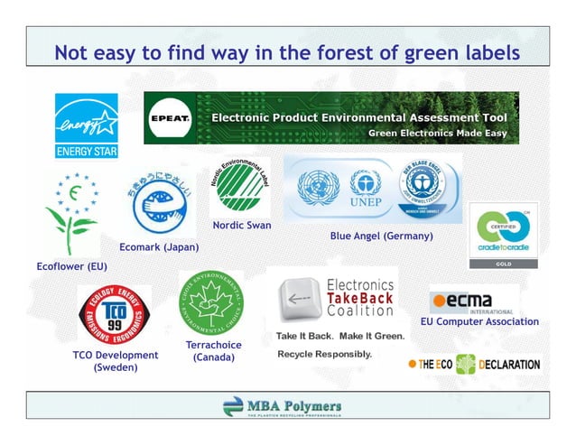 ICM Conference Shanghai Nov 2009 Green Electronics | PPT