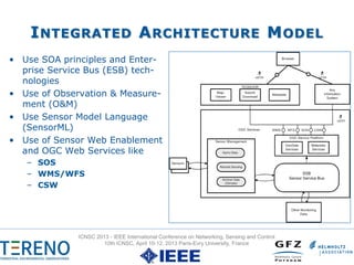 The Design of Monitoring and Data Infrastructures – Applying a forward ...