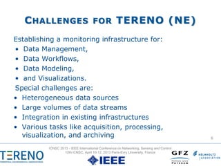 The Design of Monitoring and Data Infrastructures – Applying a forward ...