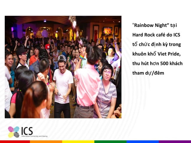 Presentation ics cs os | PPT