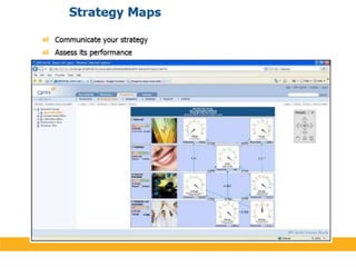 Presentation Ict Scorecard | PPT