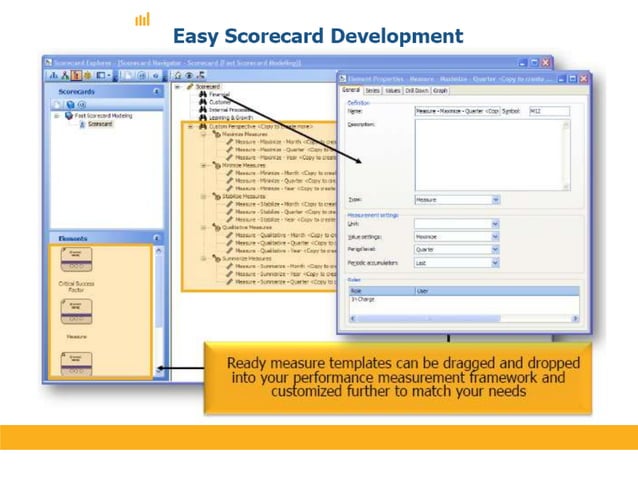 Presentation Ict Scorecard | PPT