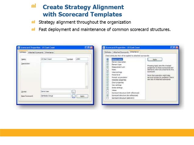 Presentation Ict Scorecard | PPTX