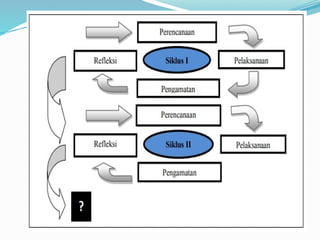 PresentationWDEW DFFE EDFCSSWX VSDC IDA.pptx