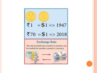 Exchange Rates and International Trade.pptx
