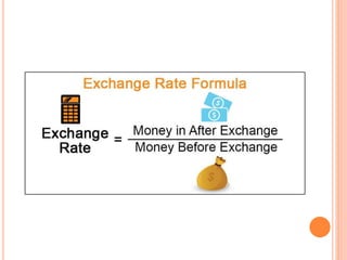 Exchange Rates and International Trade.pptx