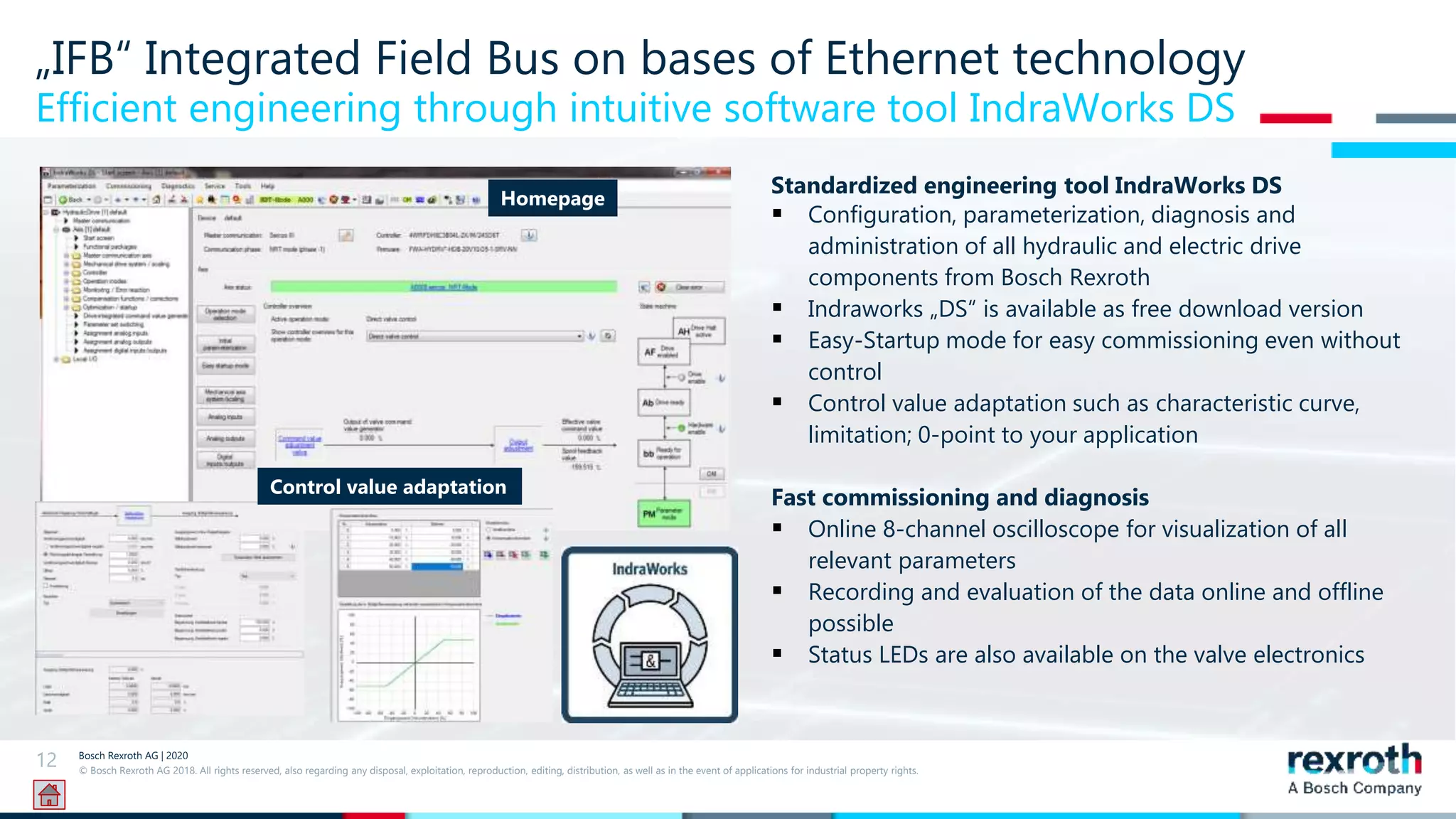 Presentation_IFB.pptx