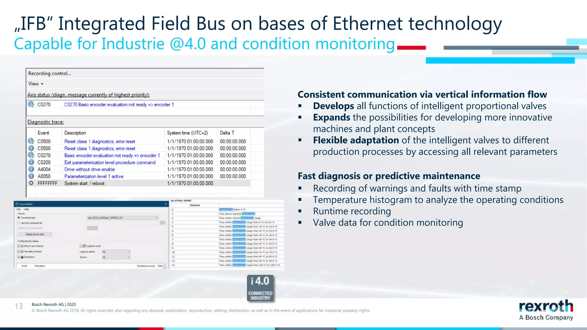 Presentation_IFB.pptx