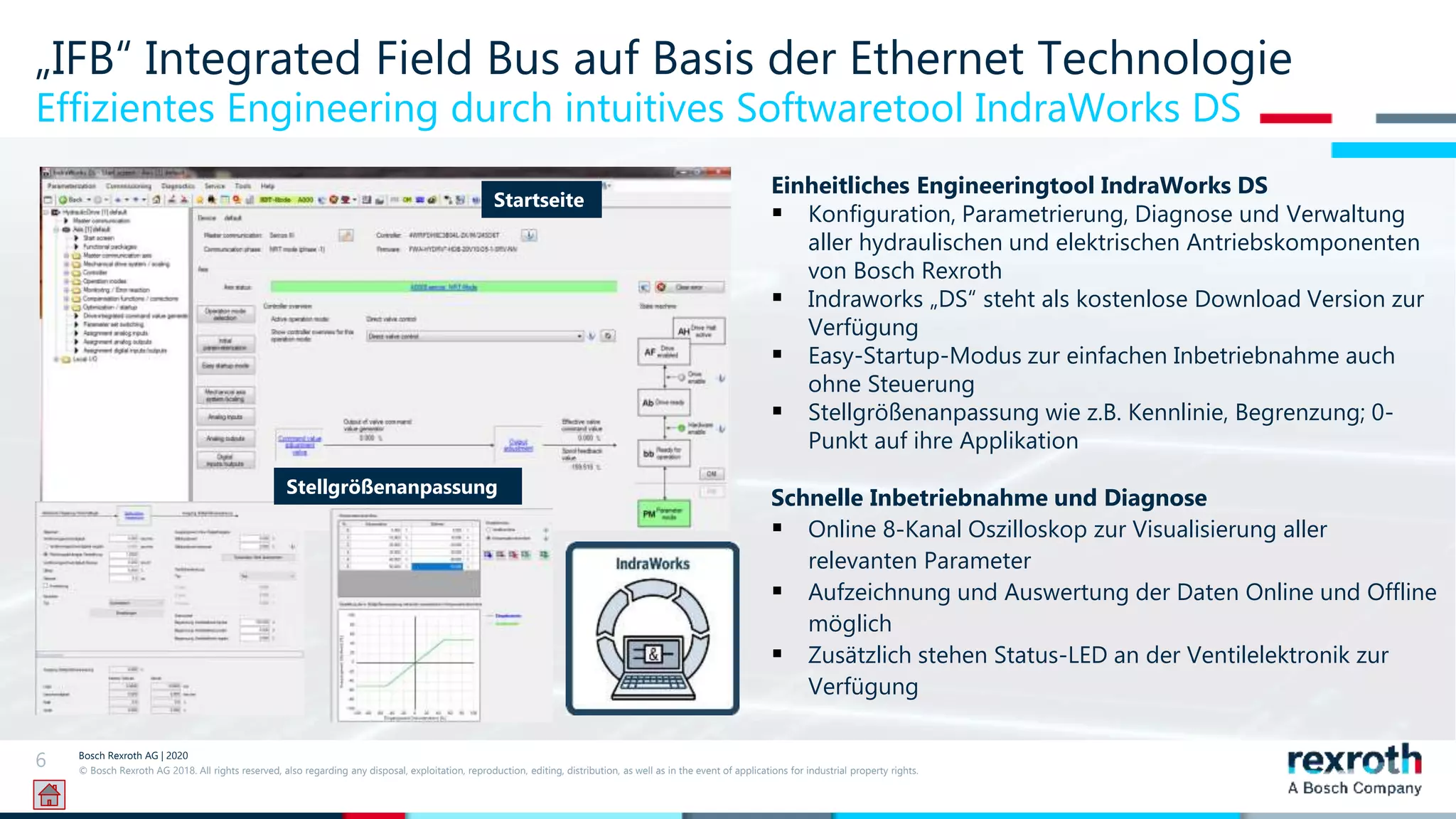 Presentation_IFB.pptx