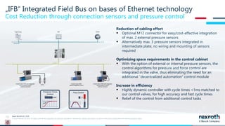 Presentation_IFB.pptx