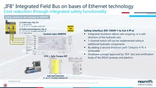 Presentation_IFB.pptx