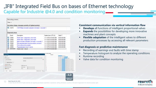 Presentation_IFB.pptx
