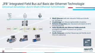 Presentation_IFB.pptx