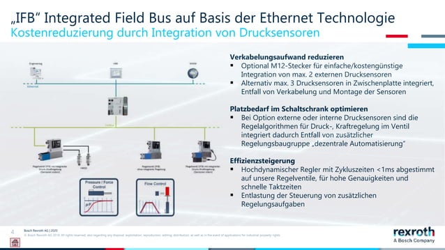 Presentation_IFB.pptx