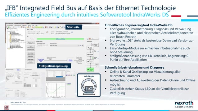 Presentation_IFB.pptx