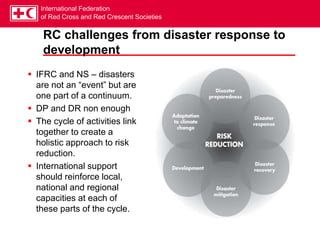 PresentationIFRC.PPT