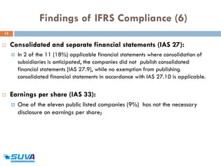 Presentation IFRS Seminar 2011 IFRS Compliance Analysis Suriname | PPT