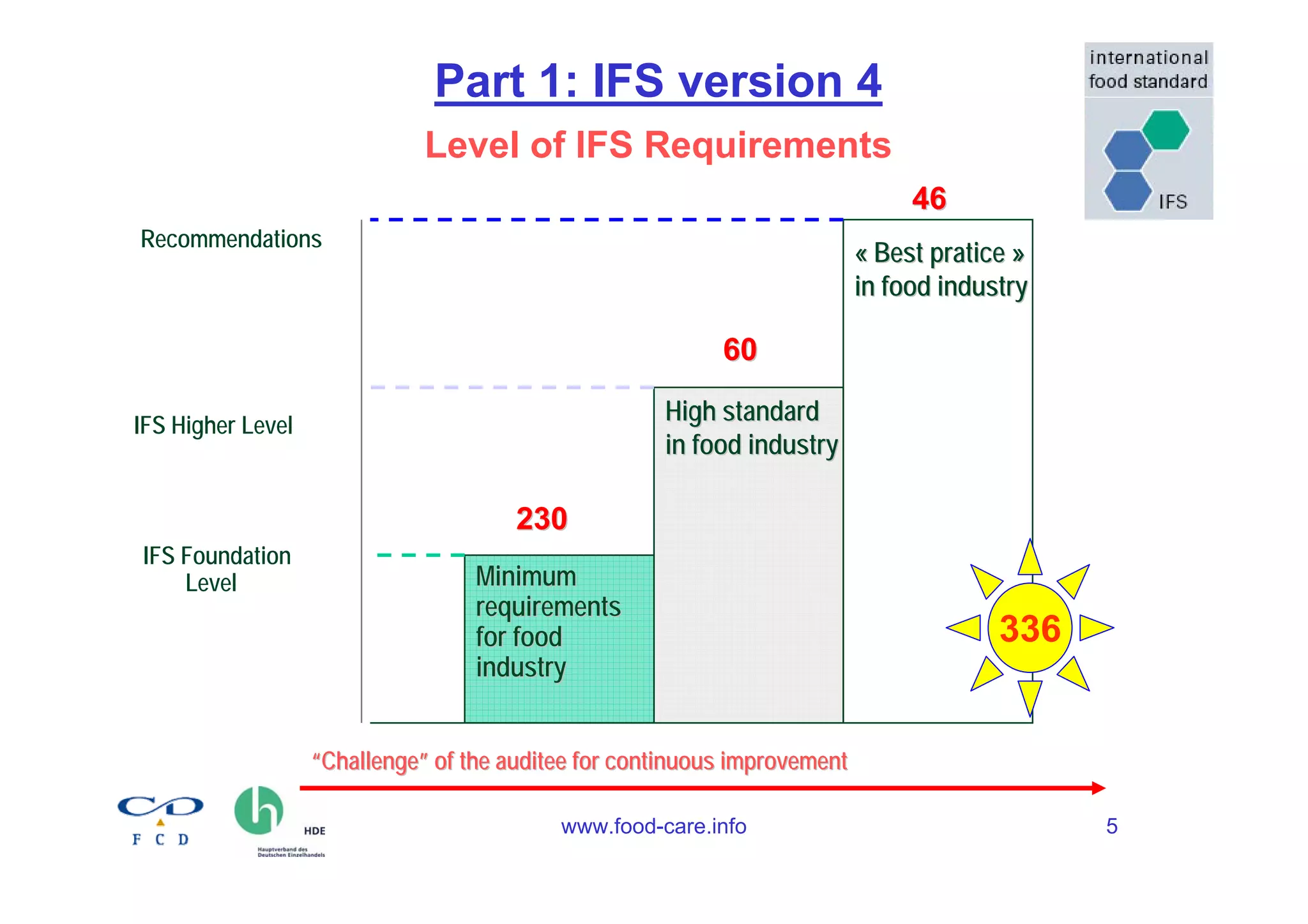 Presentation_IFS.pdf
