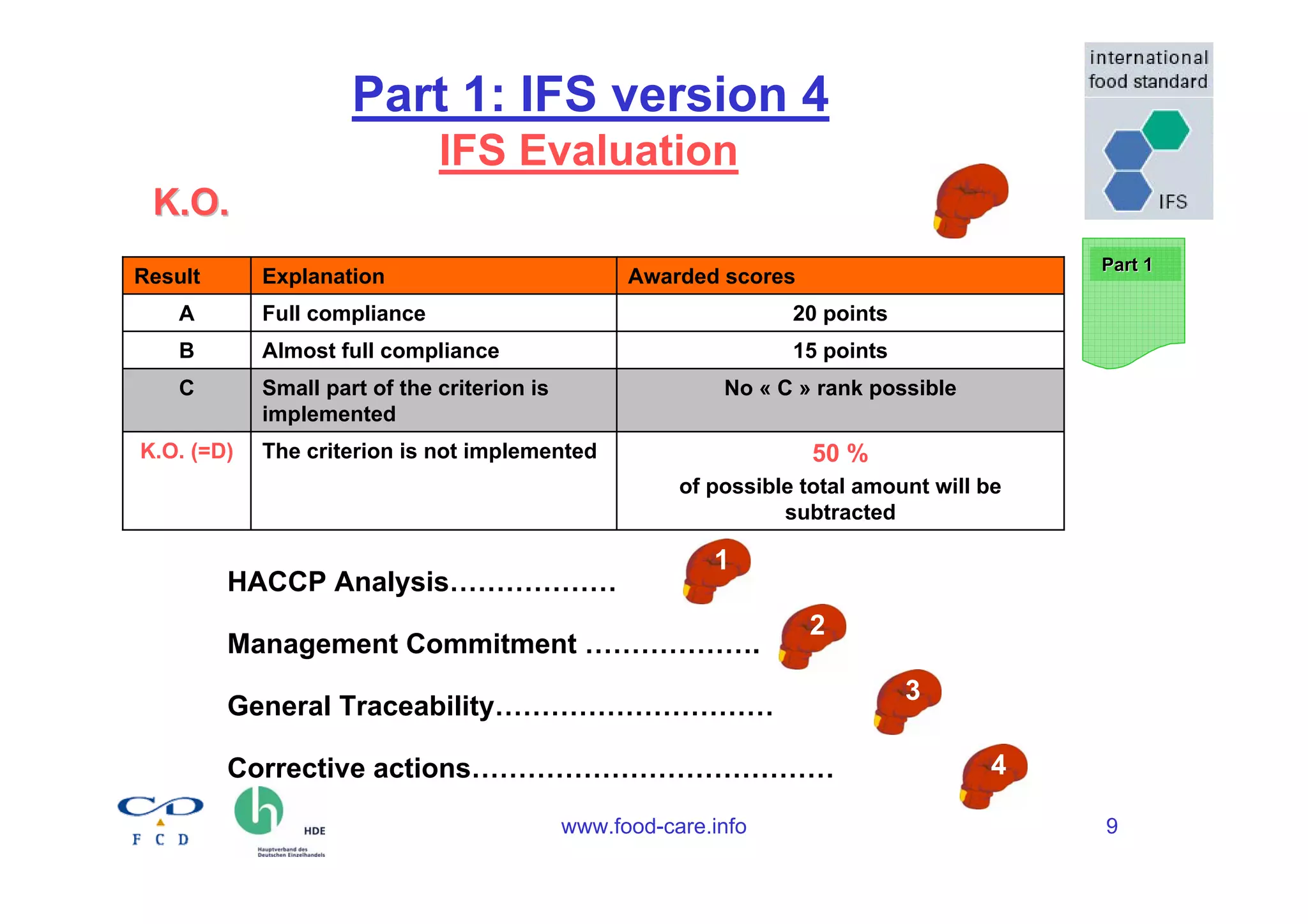 Presentation_IFS.pdf