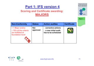 Presentation_IFS.pdf