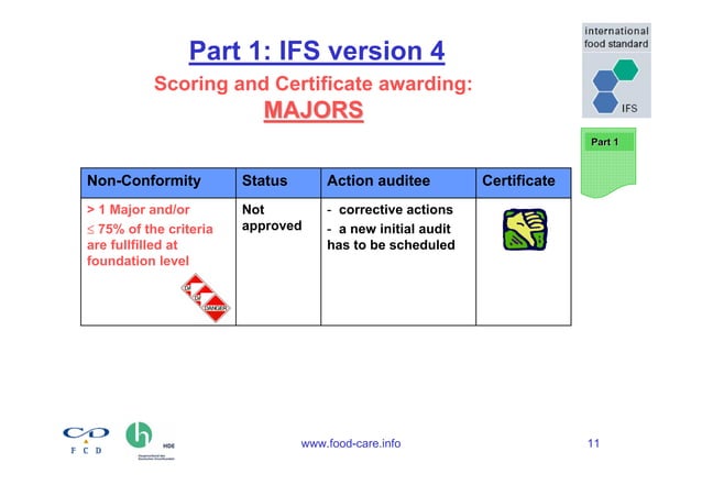 Presentation_IFS.pdf