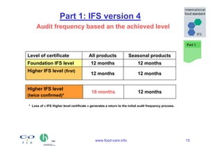 Presentation_IFS.pdf