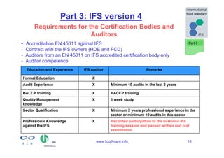 Presentation_IFS.pdf