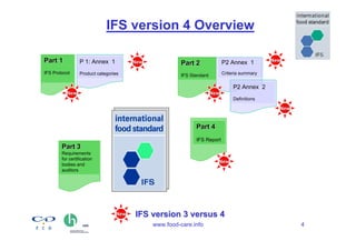 Presentation_IFS.pdf