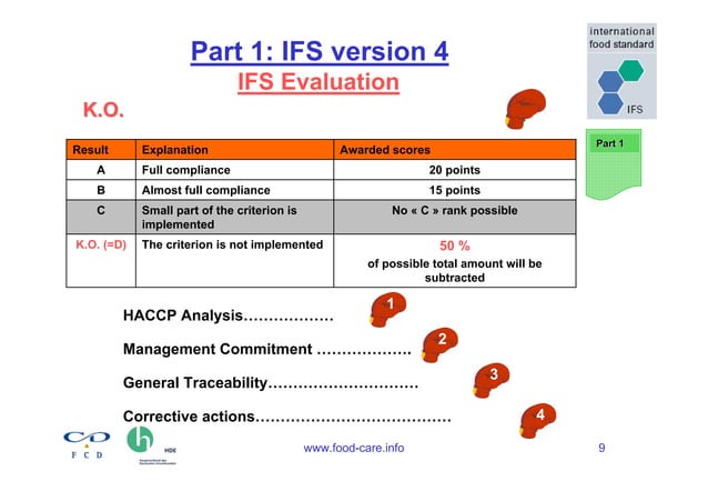 Presentation_IFS.pdf