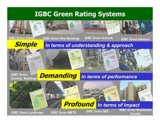 Presentation on IGBC Green service Buildings Rating System | PDF
