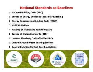 Presentation on IGBC Green service Buildings Rating System | PDF