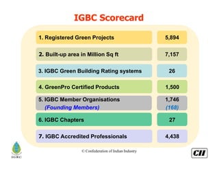 Presentation on IGBC Green service Buildings Rating System | PDF