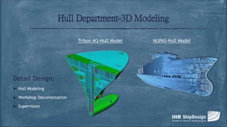 Presentation IHB ShipDesign AD | PDF