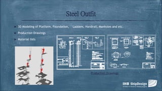 Presentation IHB ShipDesign AD | PDF
