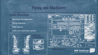 Presentation IHB ShipDesign AD | PDF