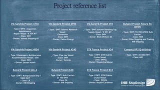 Presentation IHB ShipDesign AD | PDF