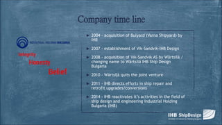 Presentation IHB ShipDesign AD | PDF