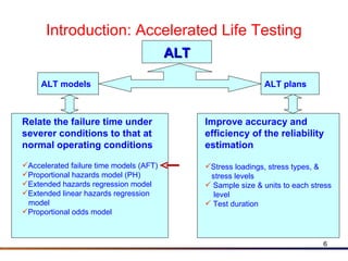 Accelerated life testing | PPT