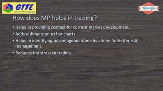 Presentation – II - MARKET PROFILE - CONTEXT BEHIND THE CONTEST ...