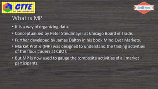 Presentation – II - MARKET PROFILE - CONTEXT BEHIND THE CONTEST ...