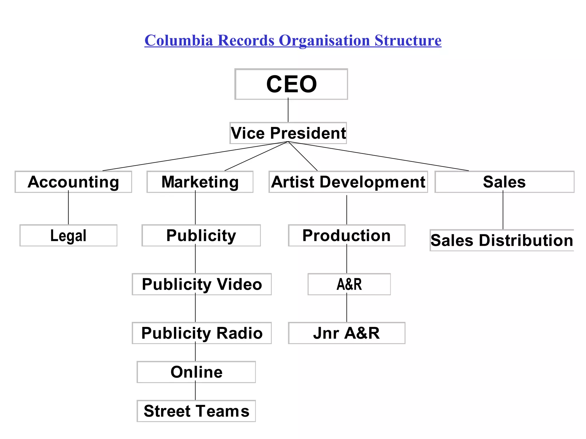 Presentation iiftm | PPT | Digital Audio | Computer Software and Applications