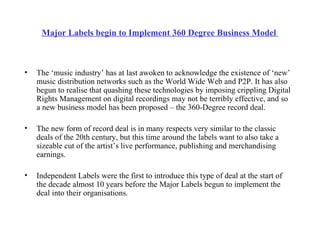 Presentation iiftm | PPT | Digital Audio | Computer Software and Applications