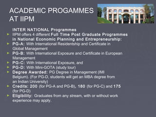 Presentation IIPM | PPT