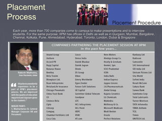 Presentation IIPM | PPT