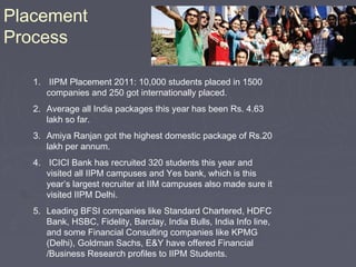 Presentation IIPM | PPT