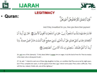 Presentation ijarah & dm | PPTX